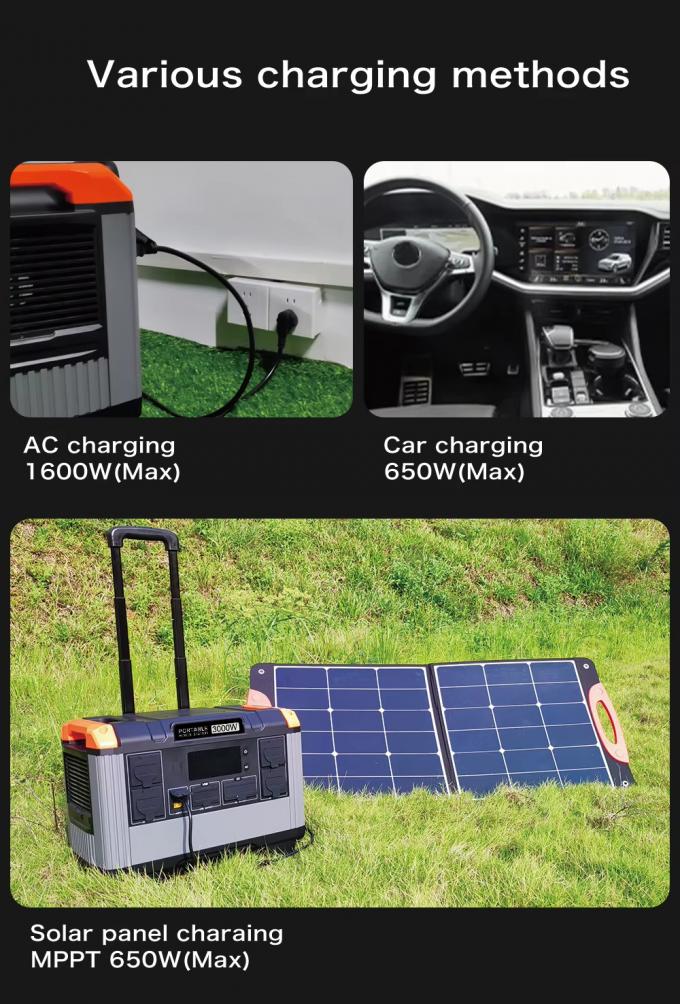 3000W Portable DC EV Charger | Emergency Electric Car Charging