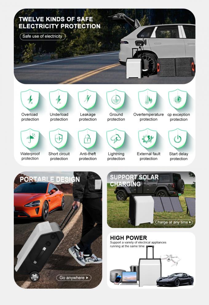 Centrale électrique portable EV 3072Wh 3500W avec entrée solaire